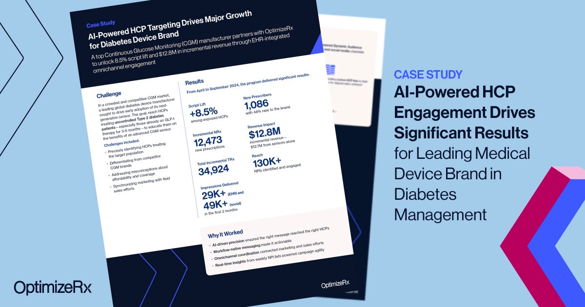 Personalized HCP Engagement Boosts Prescriptions for At-Risk Patients